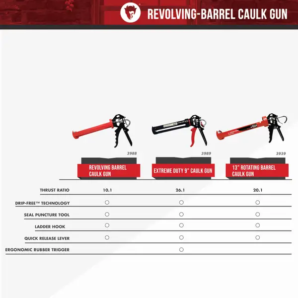 Harbor Freight Caulk Gun