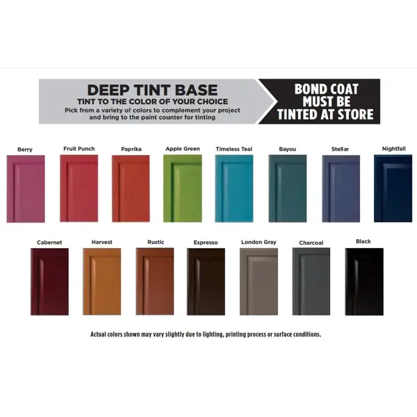 Rust Oleum Transformations Color Chart