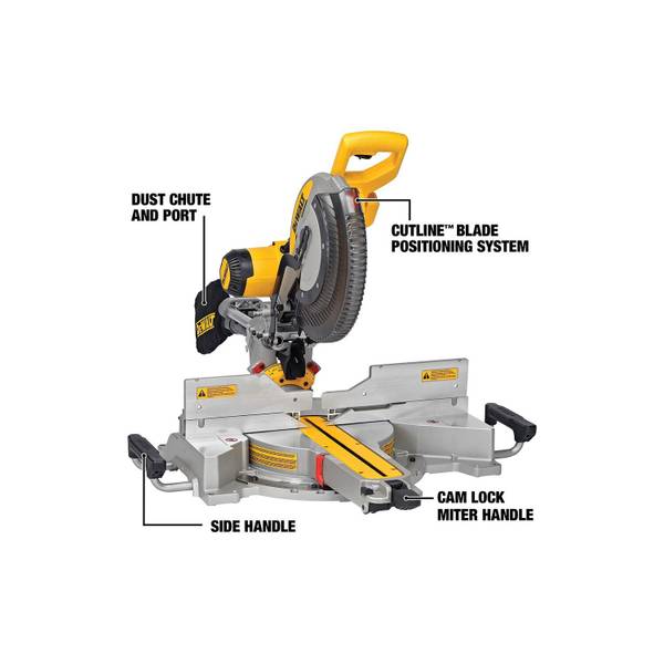 Farm and fleet miter saw store