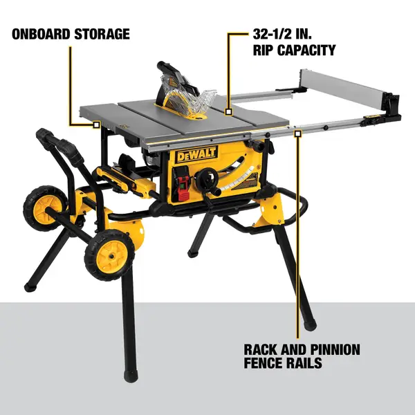 Farm and fleet table saw store